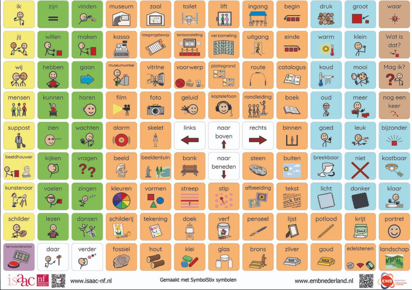 Picto-museumkaart Activiteiten, Nieuws, Nieuws voor professionals ...